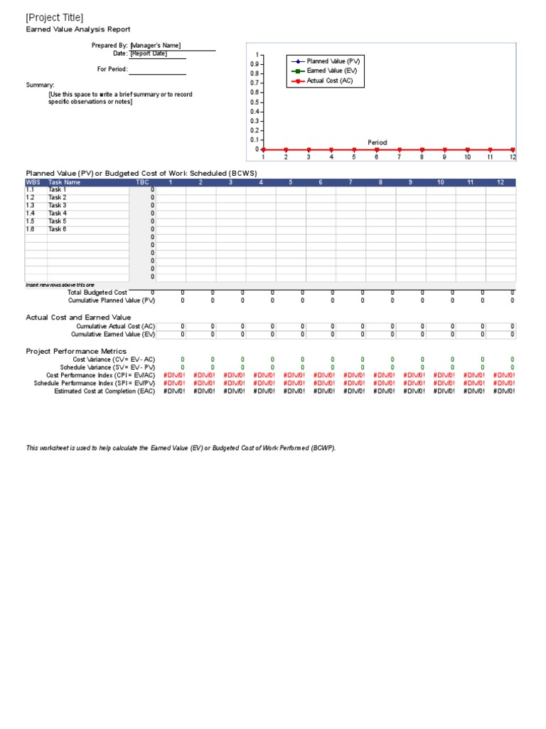 Evm Workbook Pdf Project Management Business