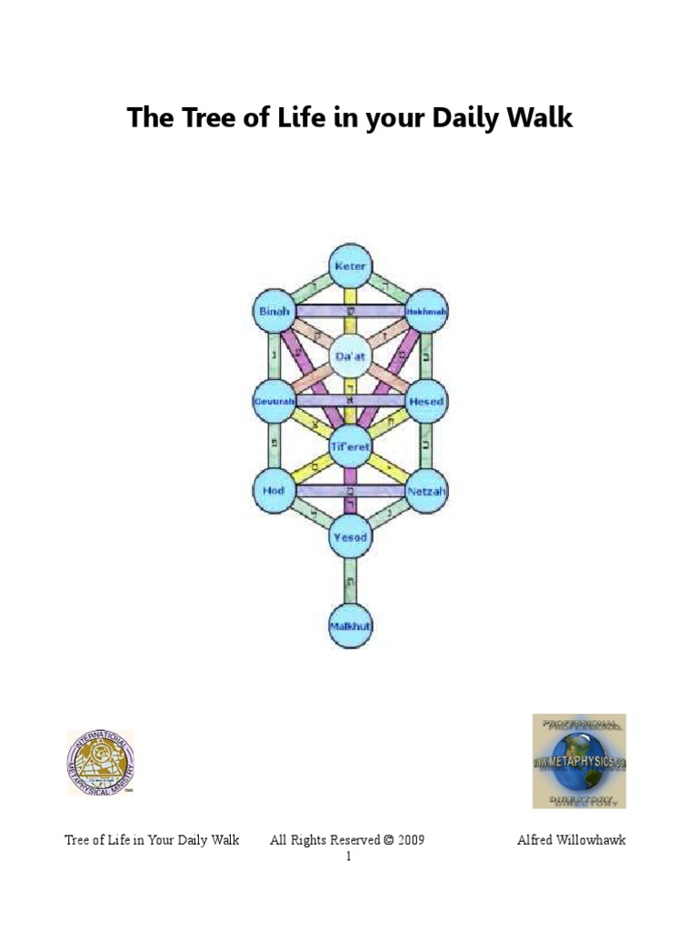Tree of Life in Your Daily Walk PDF | PDF | Kabbalah | Jewish Mysticism
