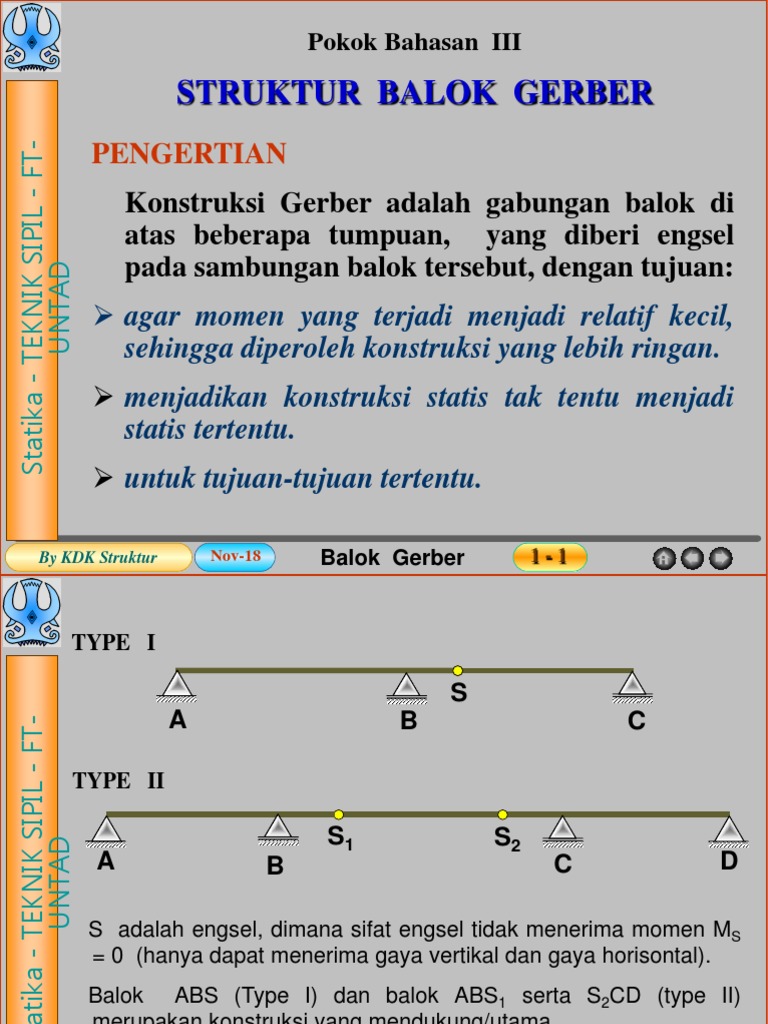 Struktur dan Analisis Balok Gerber | PDF