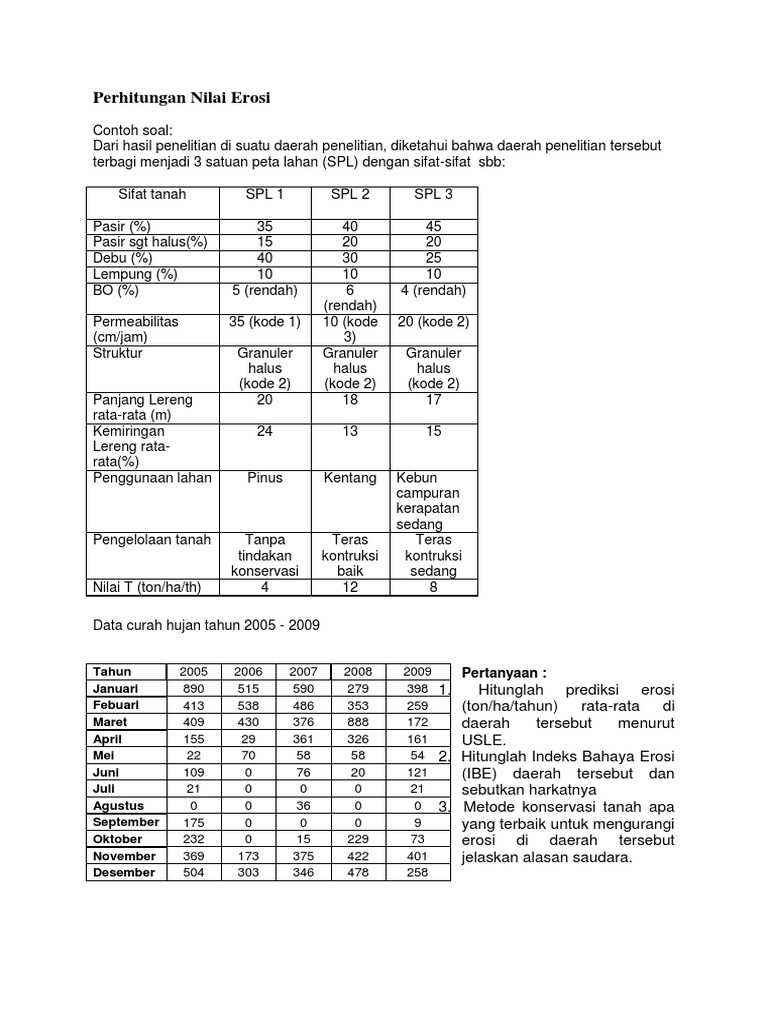 Perhitungan Nilai Erosi | PDF