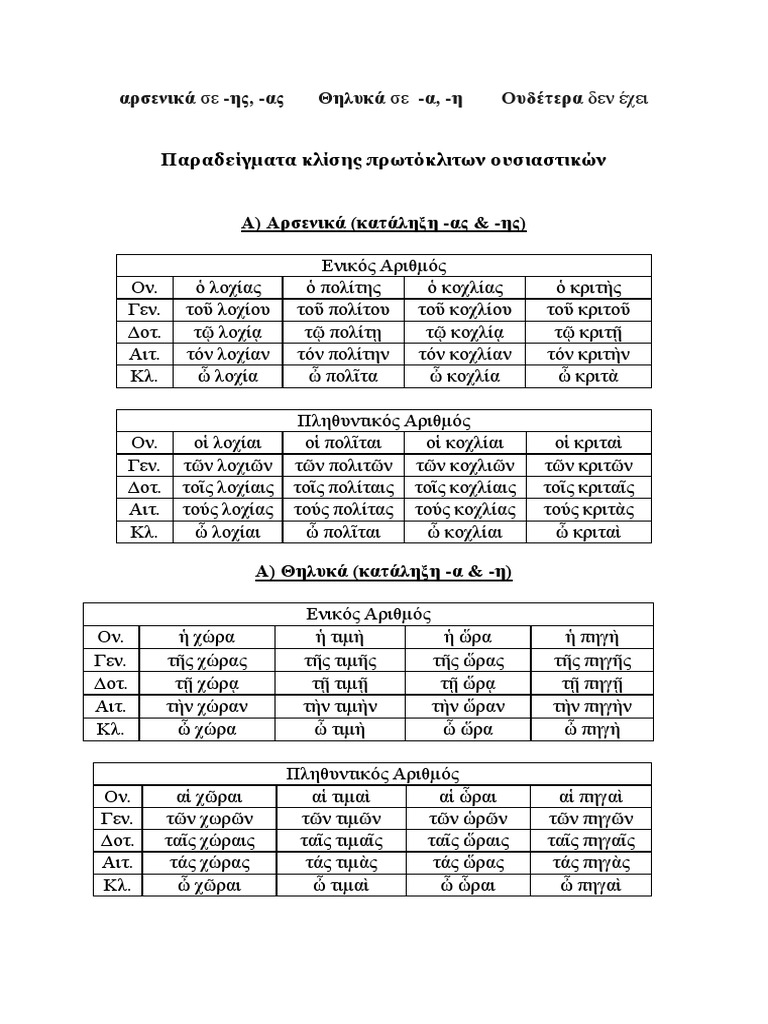 α κλιση | PDF