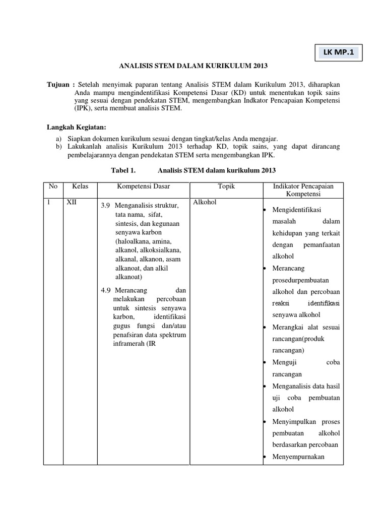 STEM dalam Kurikulum 2013 | PDF