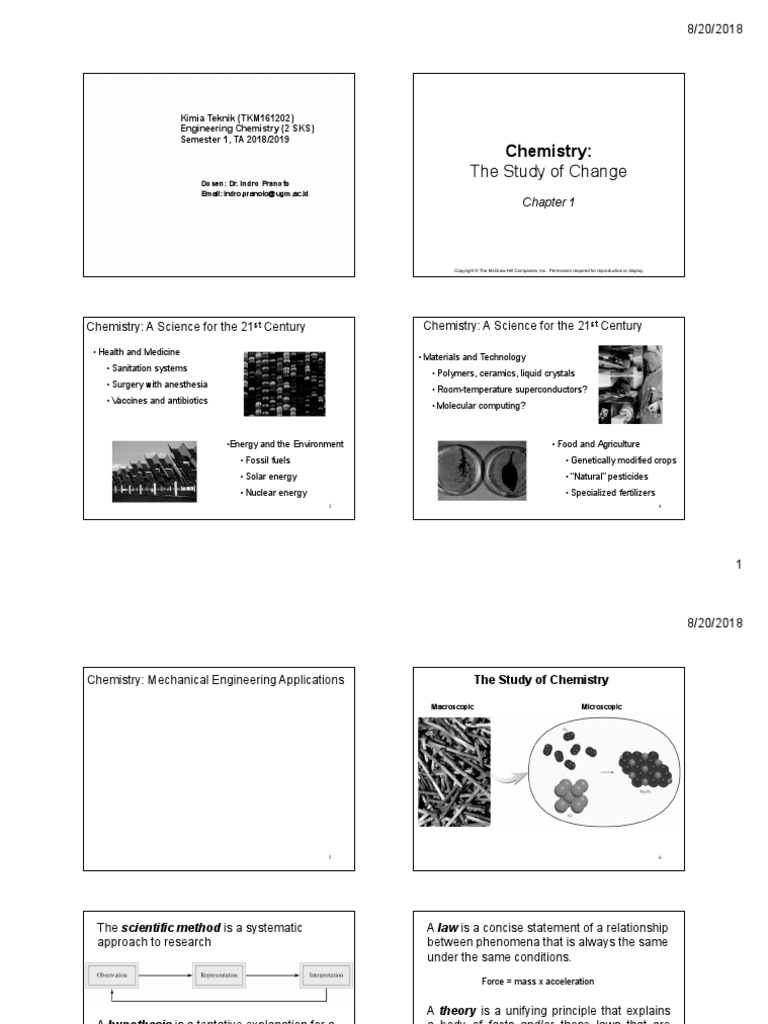 Chemistry: The Study of Change: Dosen: Dr. Indro Pranoto Email: Indro ...