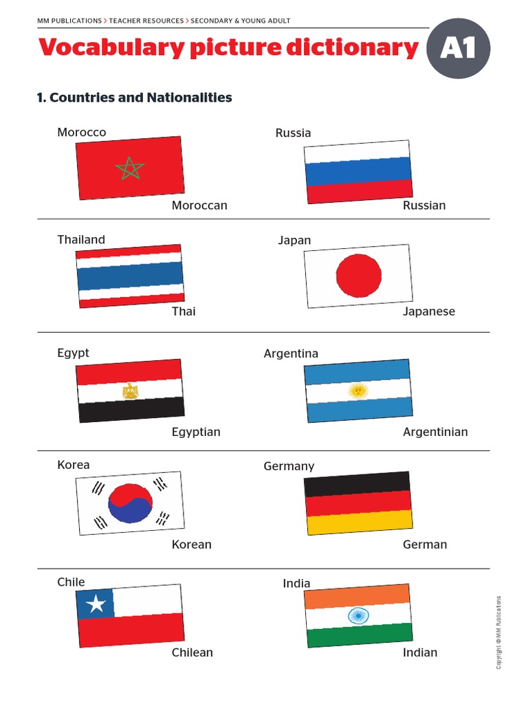 Vocabulary Picture Dictionary: 1. Countries and Nationalities | PDF ...
