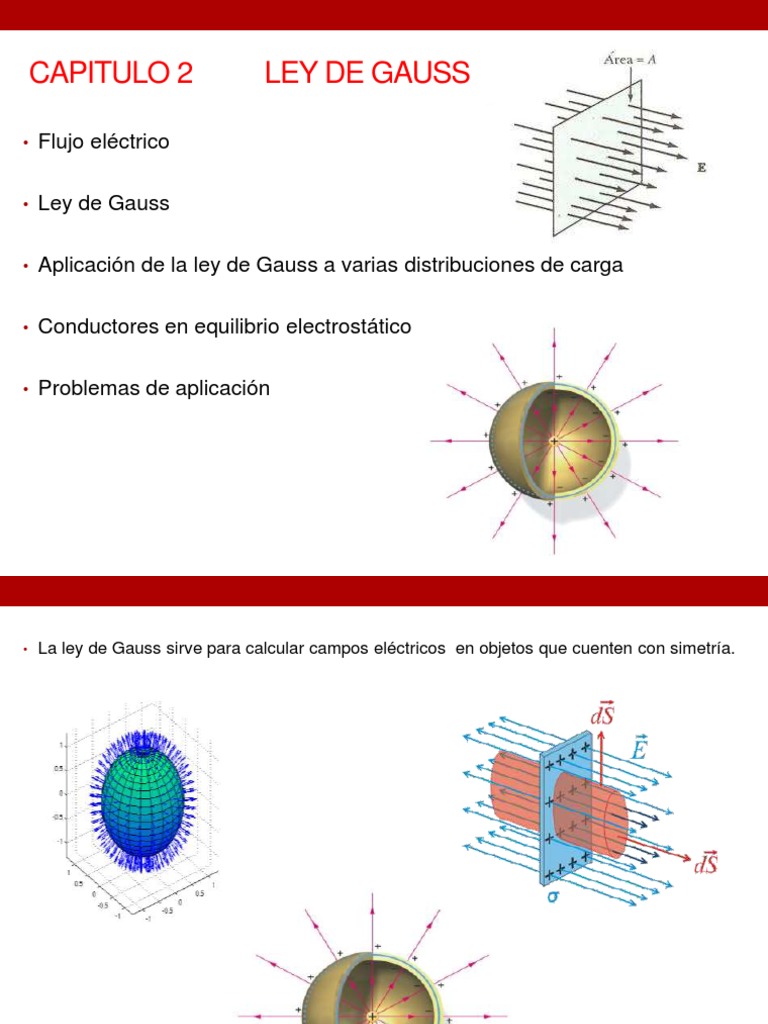 Campos eléctricos y ley de Gauss | PDF | Campo eléctrico | Carga eléctrica
