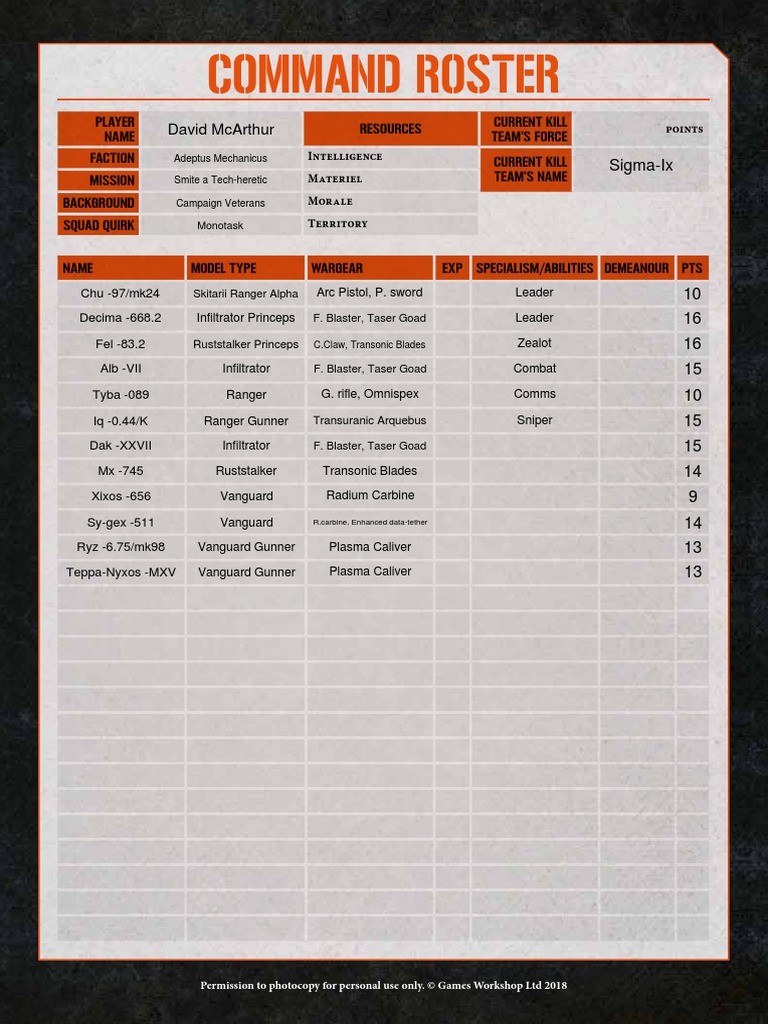 Sigma Ix Kill Team Command Roster Final | PDF