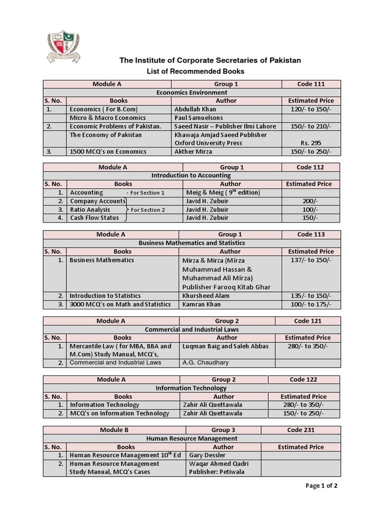 Recommended Reading: A Comprehensive List of Books for Modules in ...