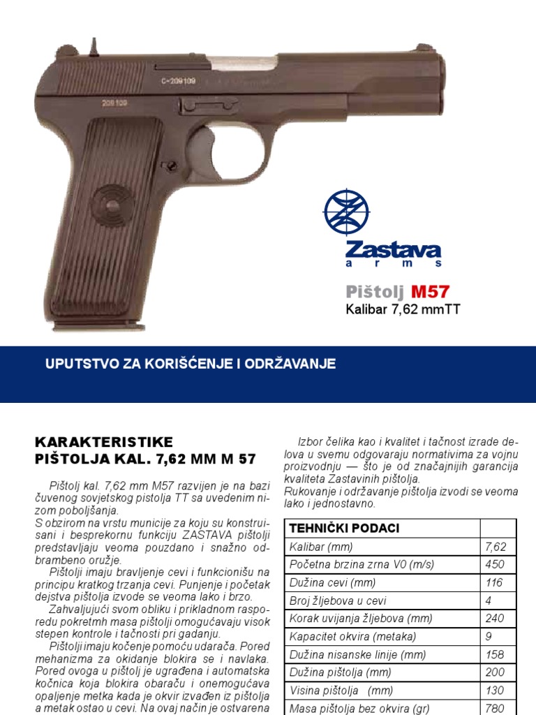 M57 PDF | PDF