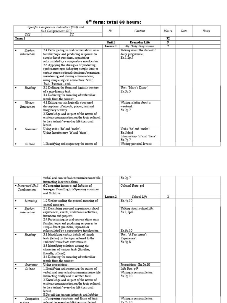 New Headway - Elementary Workbook | PDF | Nonverbal Communication ...