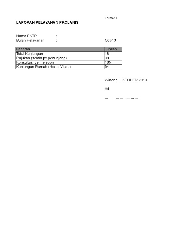 Laporan Prolanis BPJS | PDF