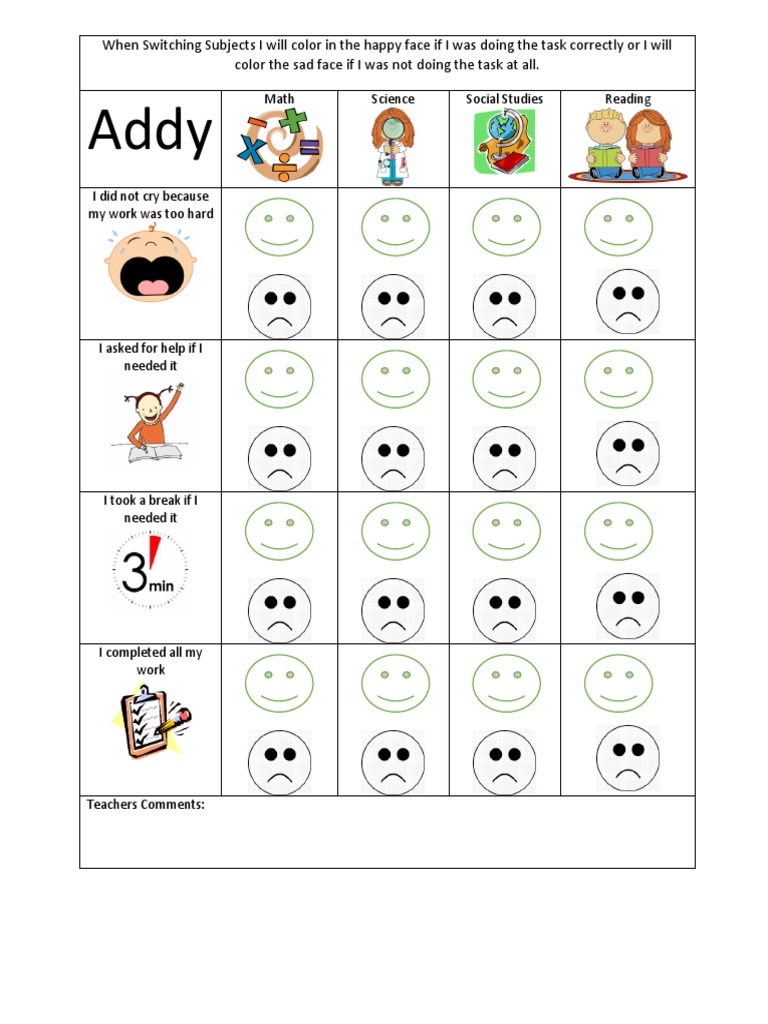 Self Management | PDF