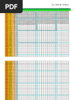 Tabla de Valores Criticos para El Metodo de DUNCAN | PDF