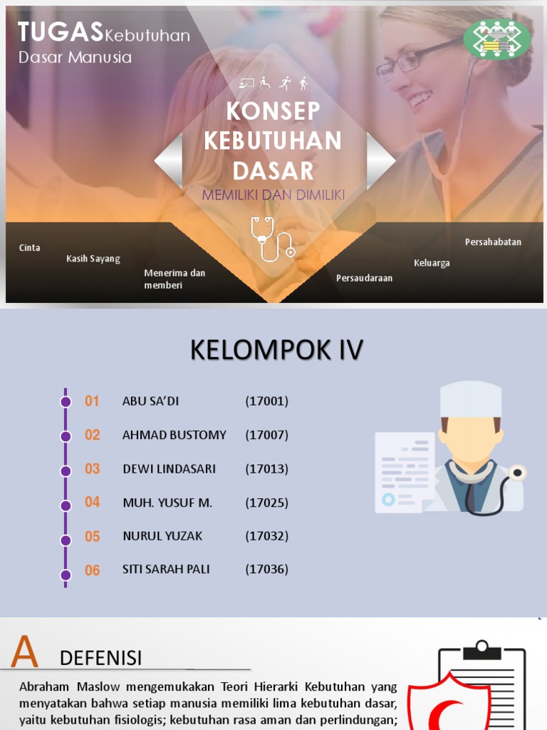 KLP IV - KDM - Konsep Kebutuhan Dasar Memiliki Dan Dimiliki | PDF