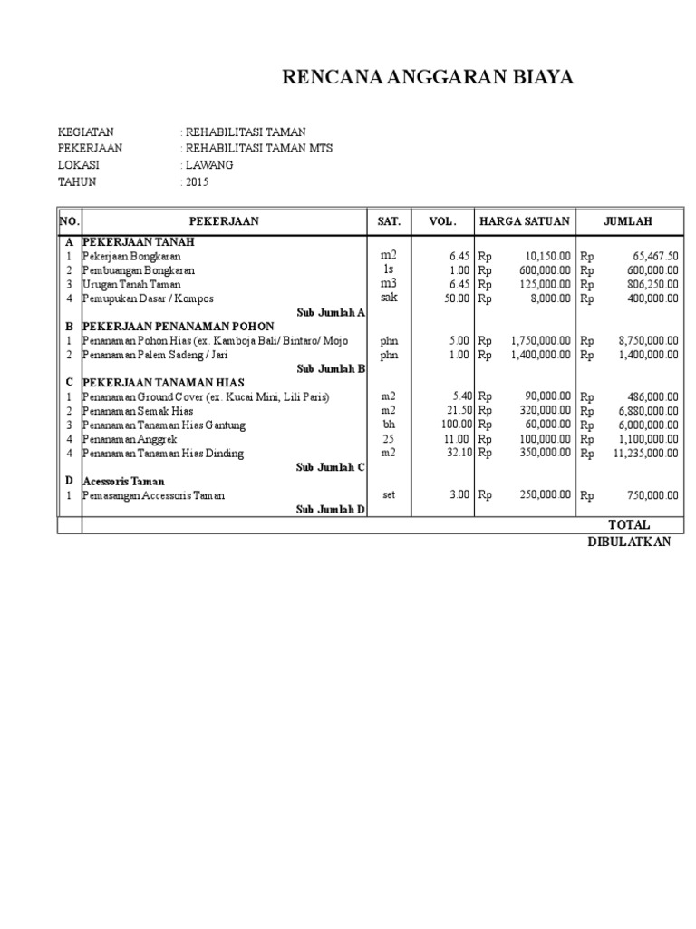 RAB Tanaman MTS | PDF