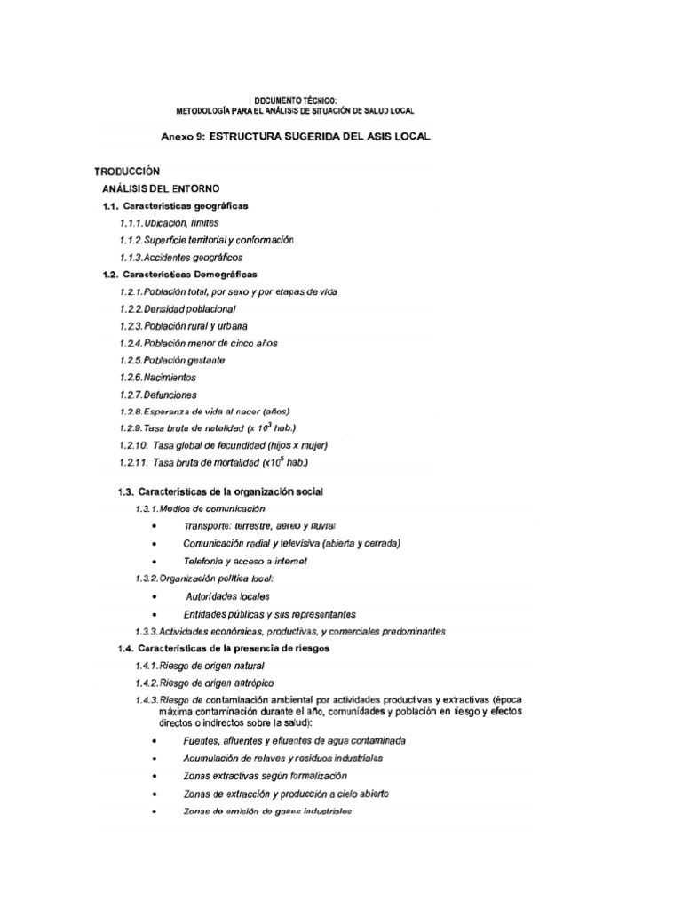 ASIS Formato | PDF