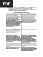 Formato Rips Diligenciar en Excel | PDF | Informática | Business