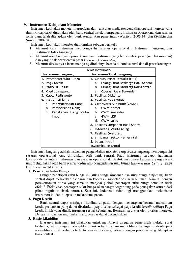 Instrumen Dan Kerangka Operasional Kebijakan Moneter | PDF