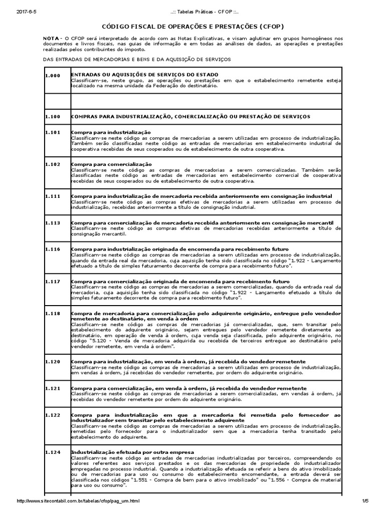 Tabelas Práticas - CFOP | PDF | Setor Terciário da Economia | Consumo ...