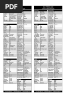 step by step qr code WPS Office | PDF | Image Scanner | Qr Code