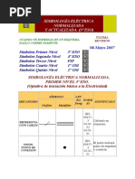 Simbología Eléctrica Completa Según Norma (IEC 60617) | PDF | Relé ...