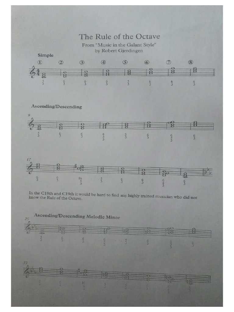 The Rule of The Octave PDF | PDF