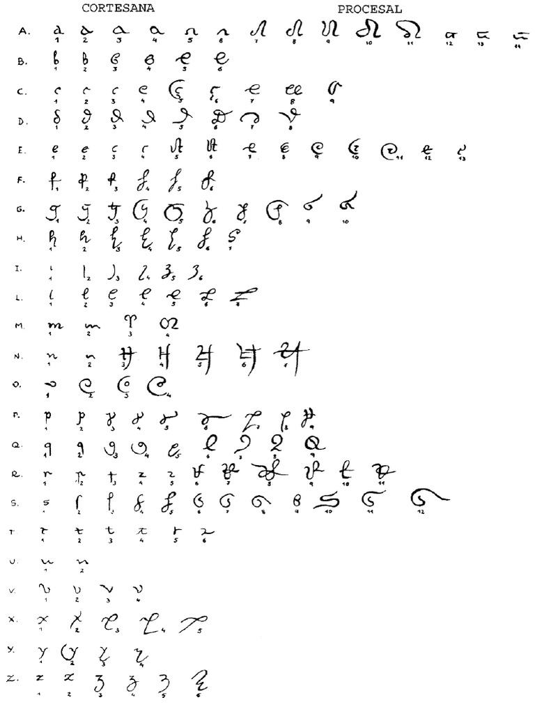 01 - Cortesana - Alfabeto | PDF