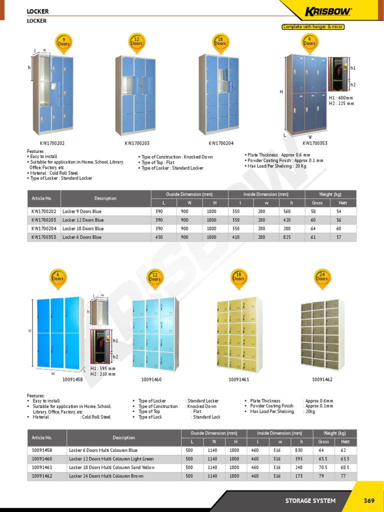 Locker: Article No. Description Ouside Dimension (MM) Inside Dimension ...