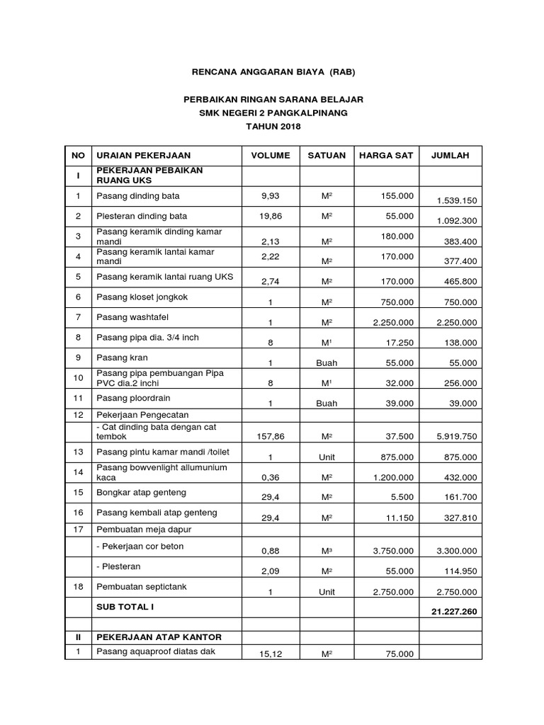 Rencana Anggaran Biaya | PDF