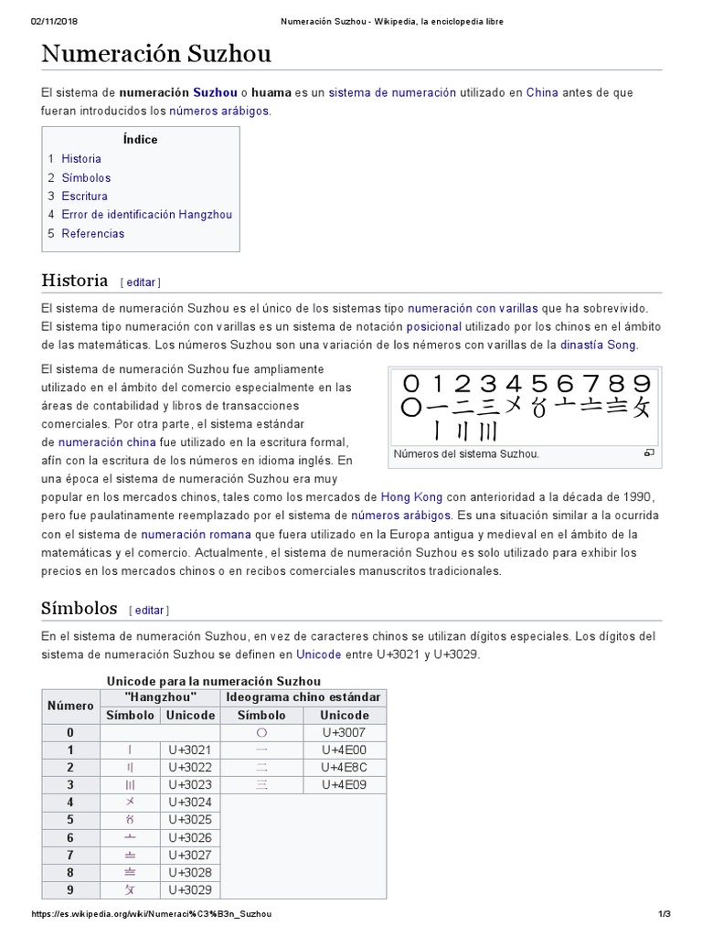 Numeración Suzhou - Wikipedia, La Enciclopedia Libre PDF | PDF ...