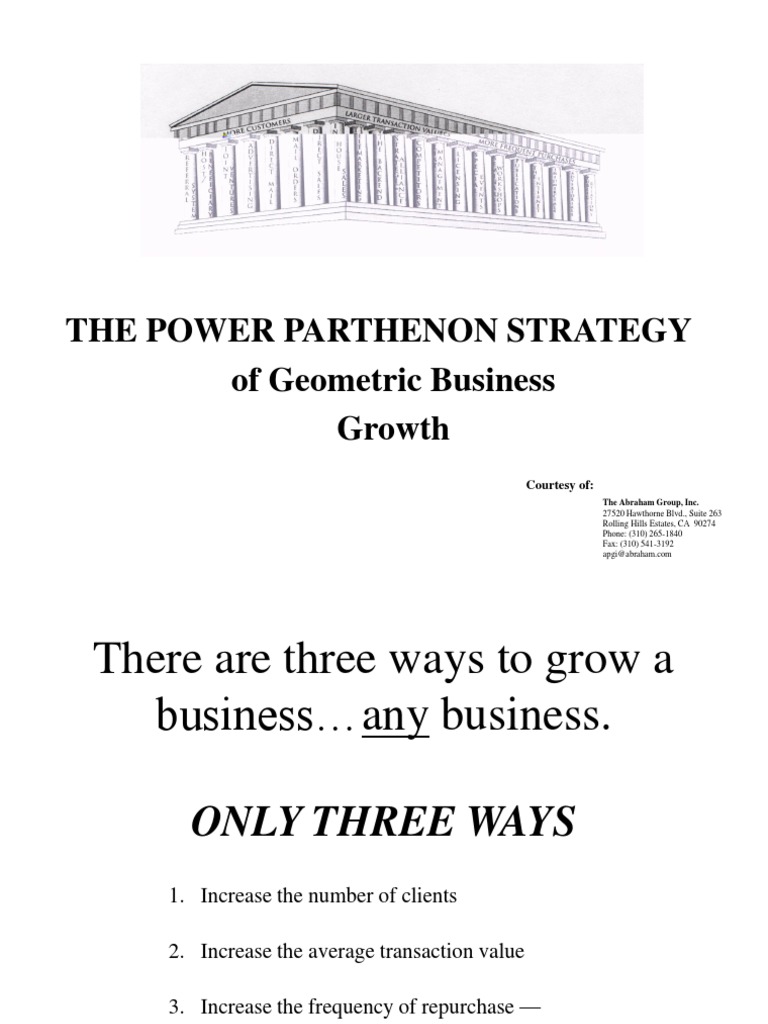 Call 6 - PEQ - Mastering Optimization | PDF | Sales | Direct Marketing
