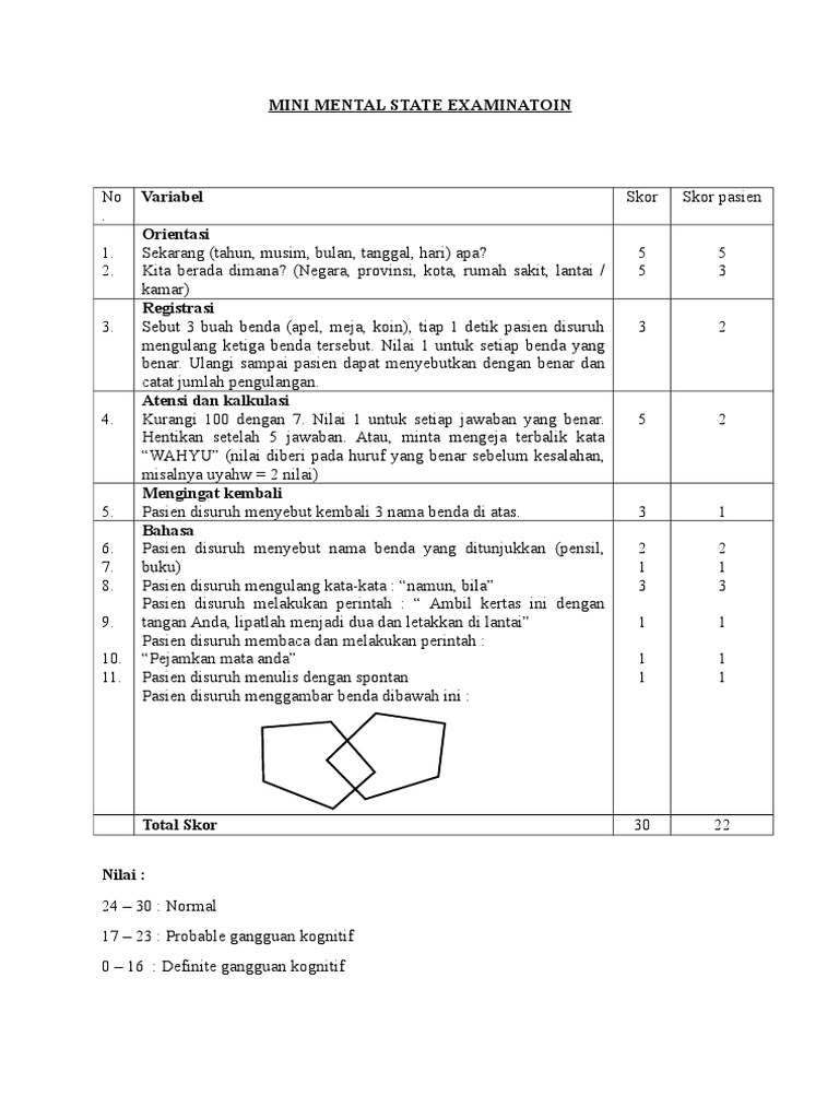 Mini Mental Scale | PDF