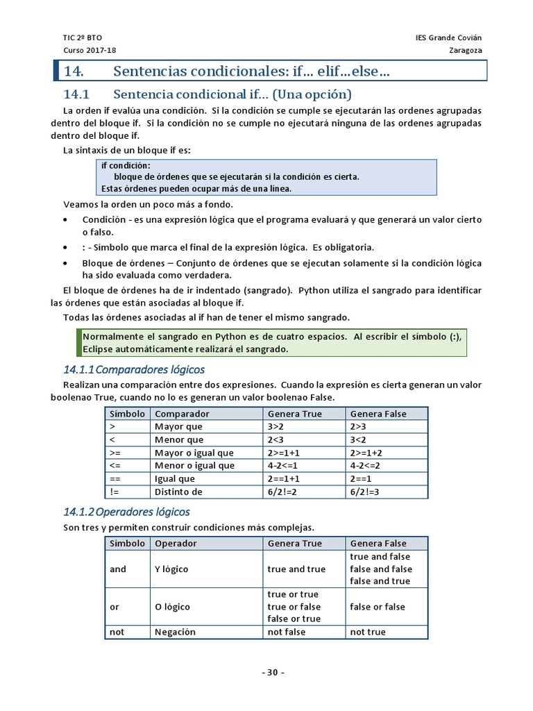 Apuntes Python - Lazos - Condicionales y Funciones | PDF | Programa de ...