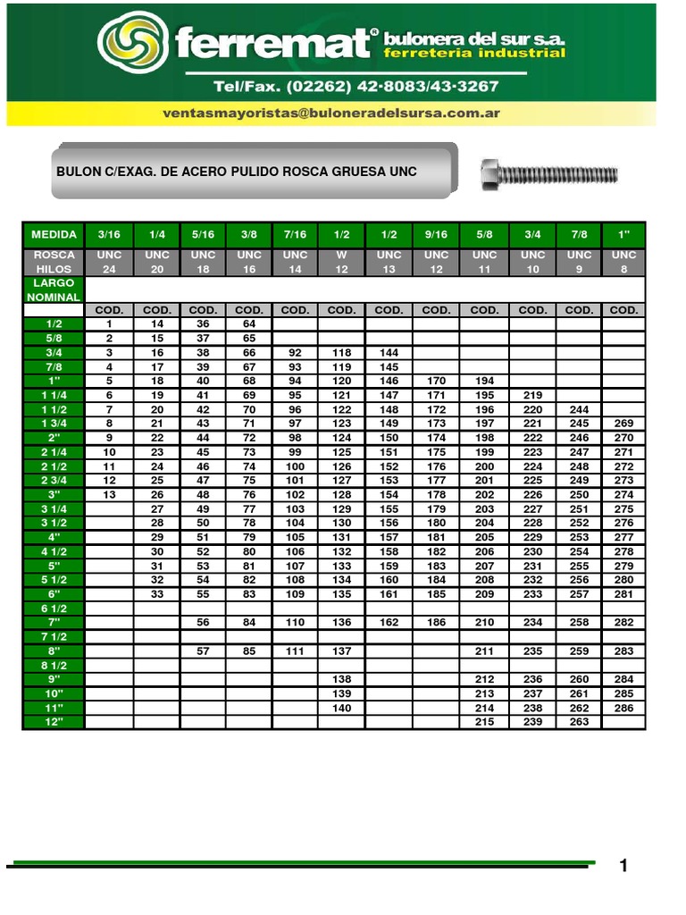 Catalogo Bulones PDF | PDF | La ville de New York | Manhattan