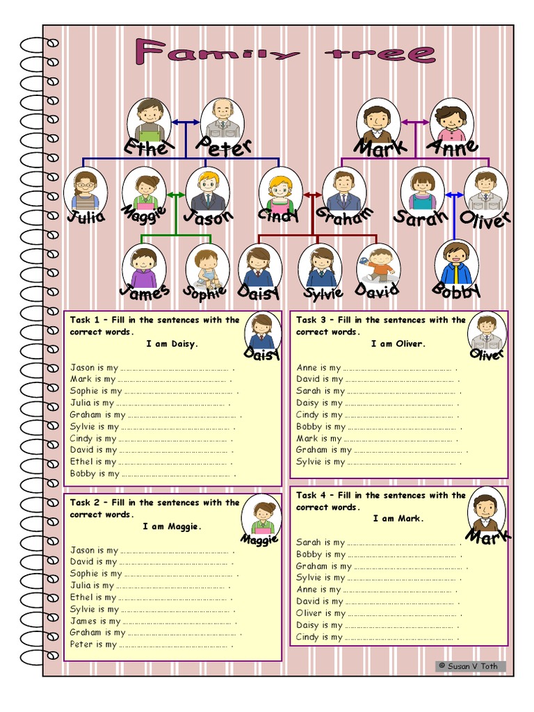 Family Tree | PDF | Living Arrangements | Family