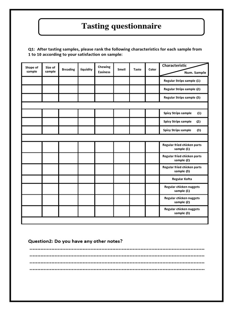 Tasting Survey | PDF | Food And Drink | Foods
