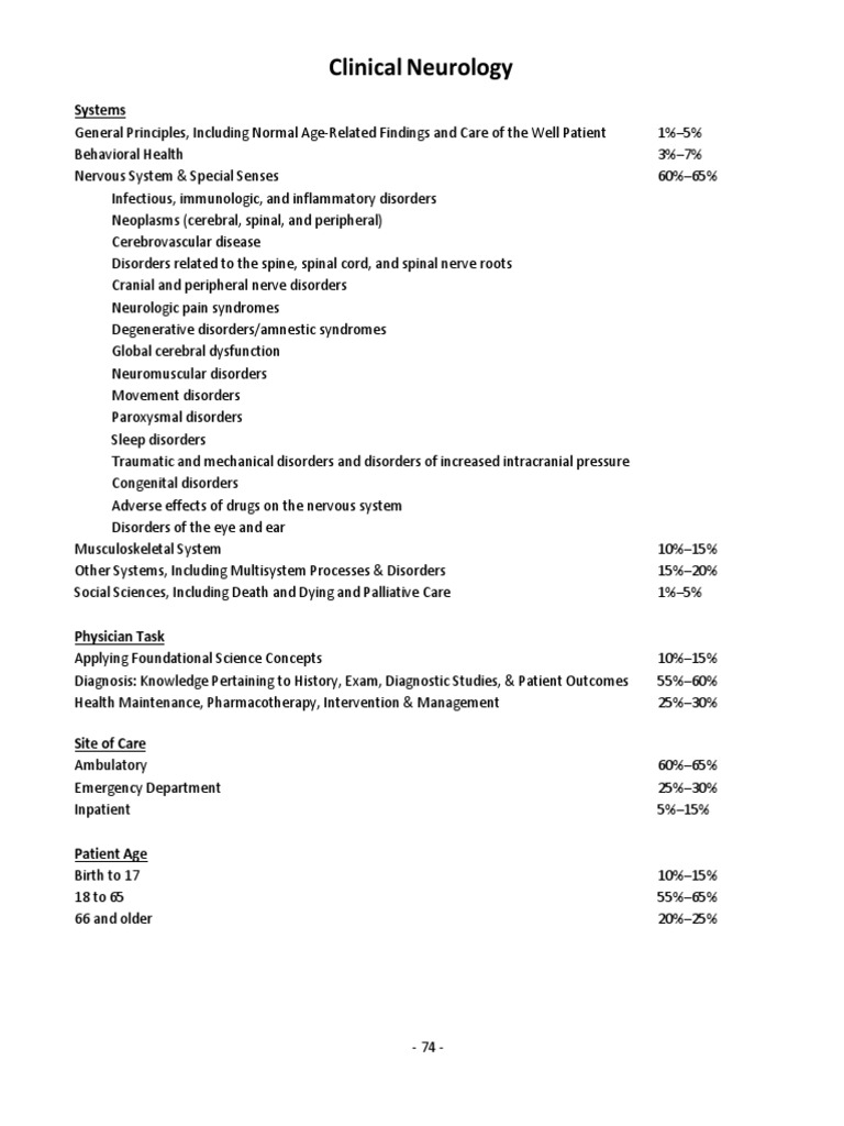 NBME Sample Questions | Download Free PDF | Paresthesia | Dementia
