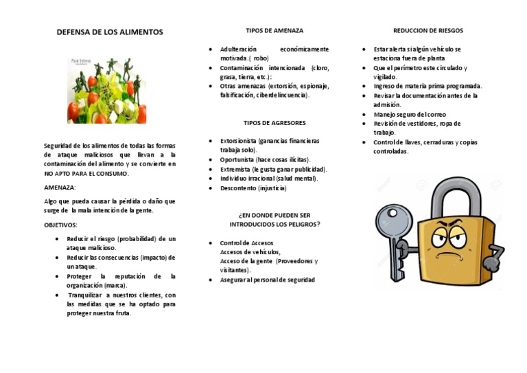 Defensa de Los Alimentos | Business | Bienestar