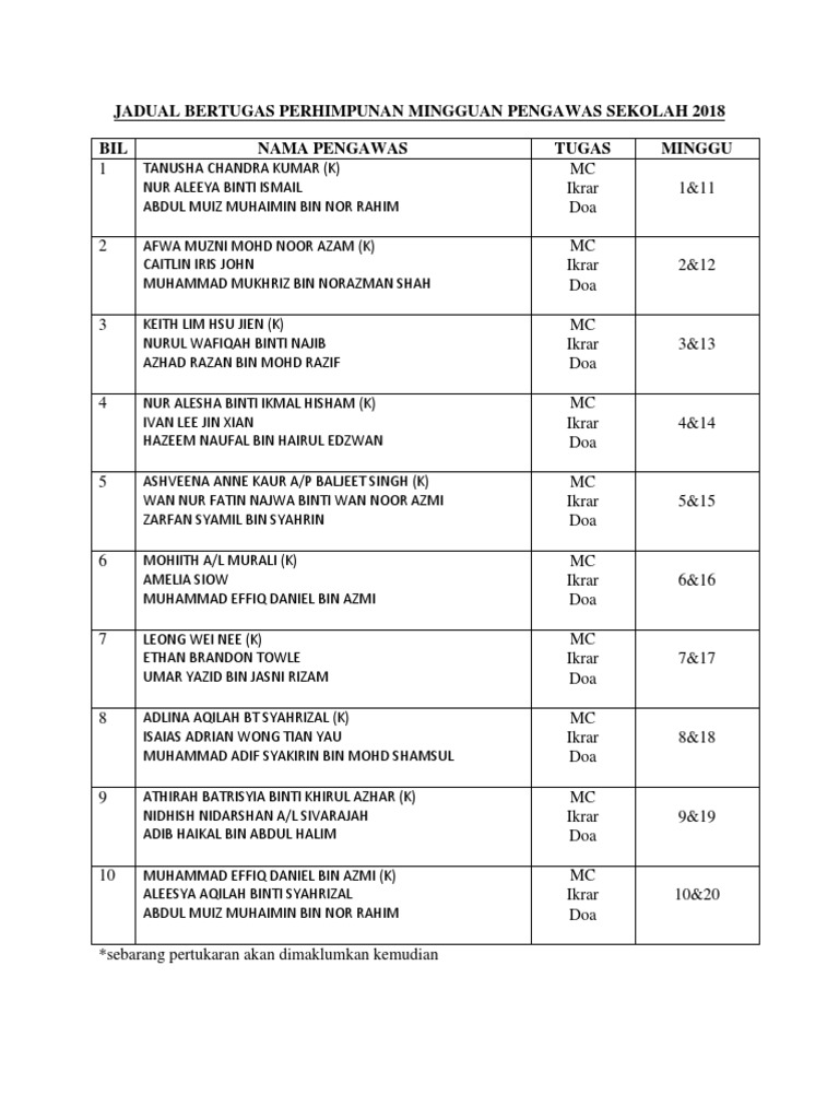 Jadual Bertugas Perhimpunan Mingguan Pengawas Sekolah 2018 | PDF