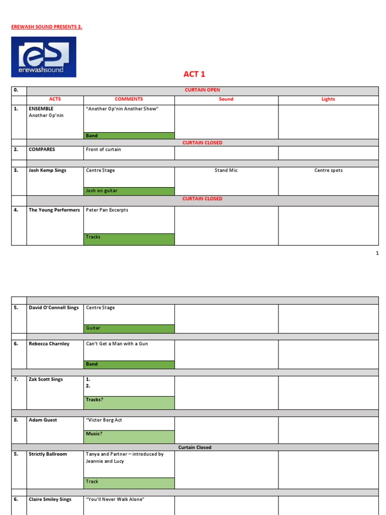 Full Tech Running Order 2018 | PDF | Songs | Entertainment