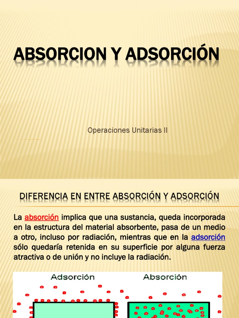 Absorción-Adsorción ppt | Absorción (Química) | Adsorción