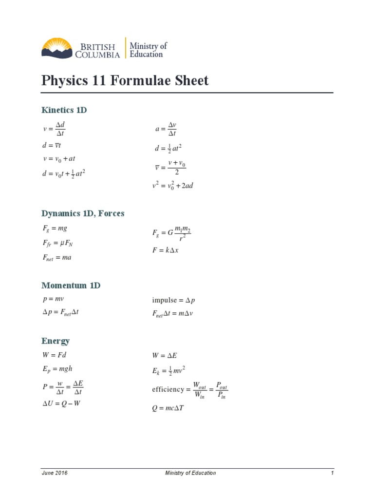 En S Physics 11 Formulae | PDF | Theoretical Physics | Physical Quantities