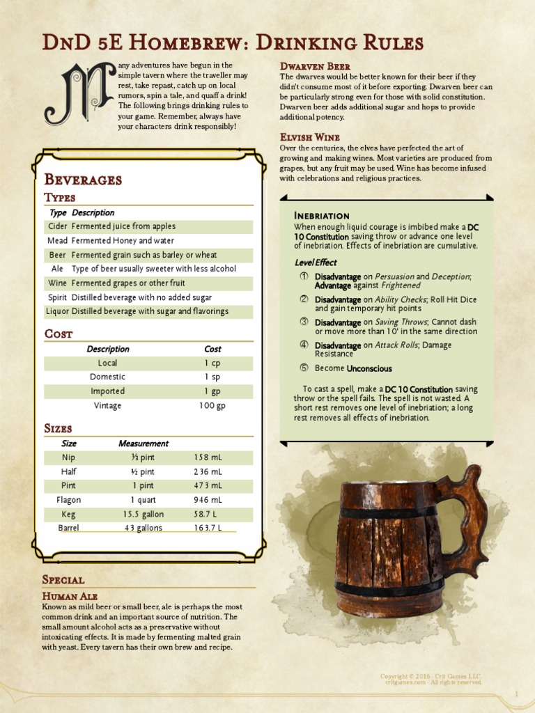 Crit Games - DND 5e Homebrew Drinking Rules | PDF | Drink | Beer