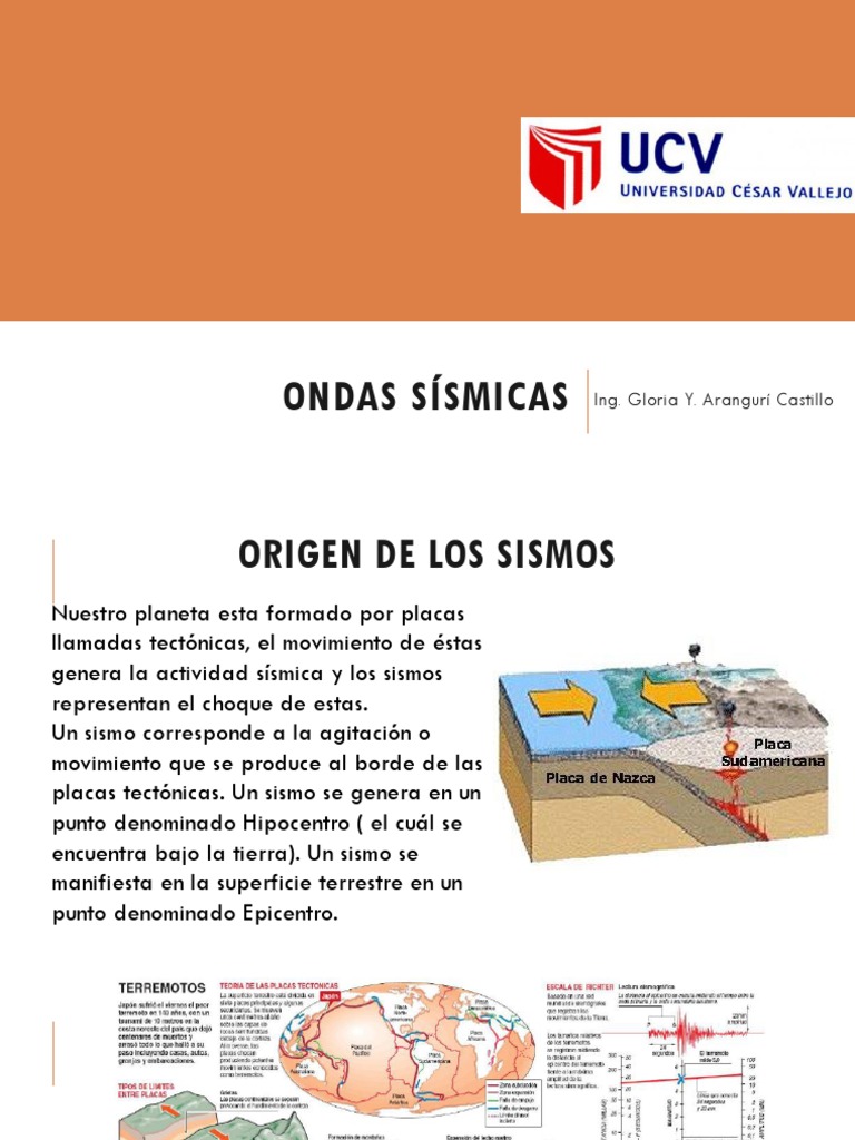 03 Ondas Sismicas | PDF | Olas | Temblores