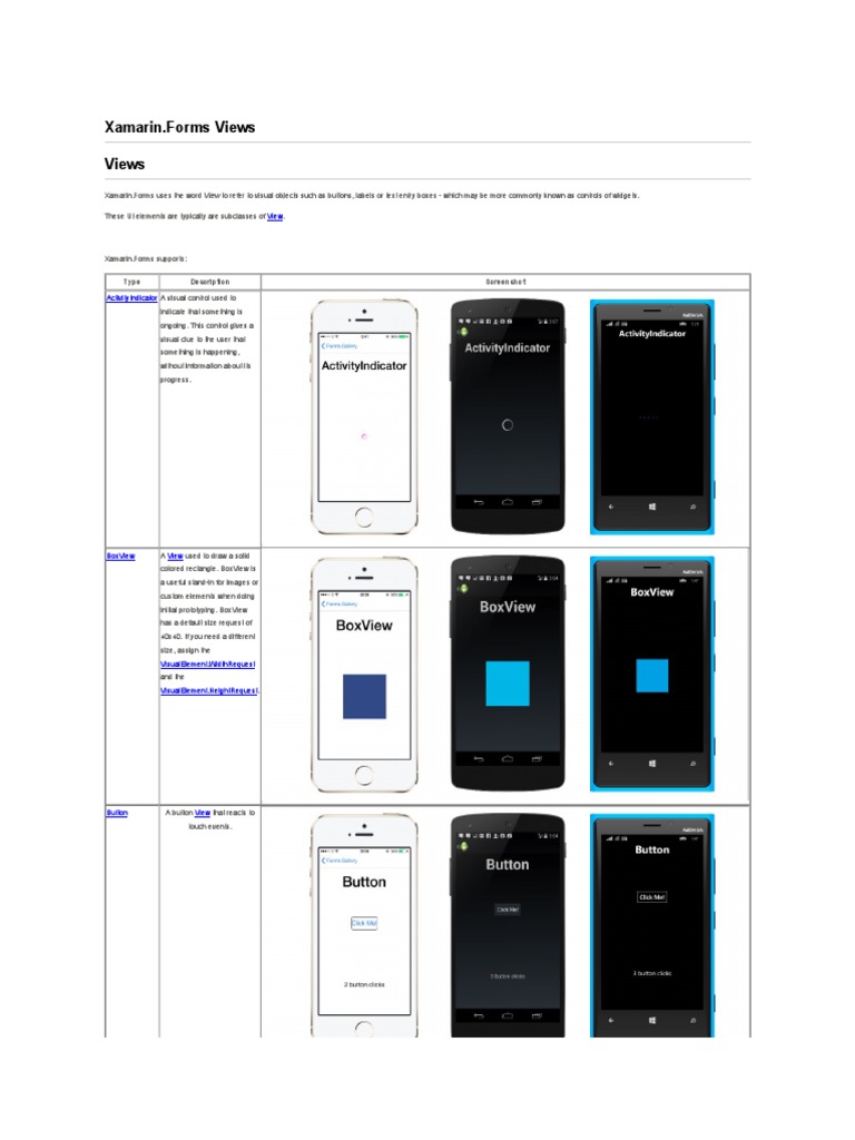 Xamarin - Forms Views Views: Type Description Screenshot | PDF | Widget ...