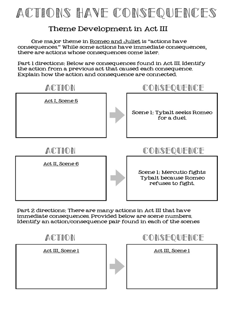 Actions Have Consequences: Action Consequence | PDF