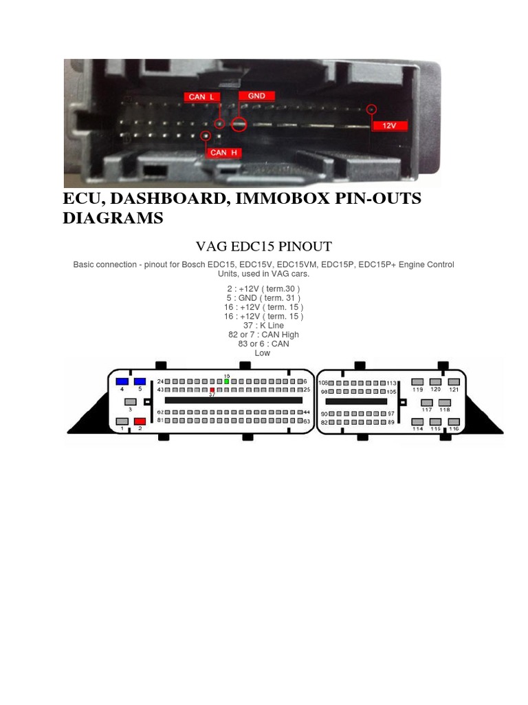 ECU Pindata | PDF | Car | Electric Vehicle Manufacturers