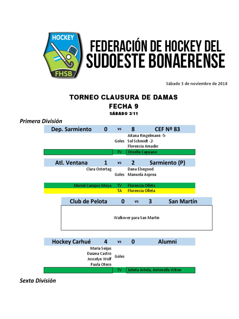 Gacetilla FHSB - 24 - 18 | PDF | Asociación de clubes de fútbol ...