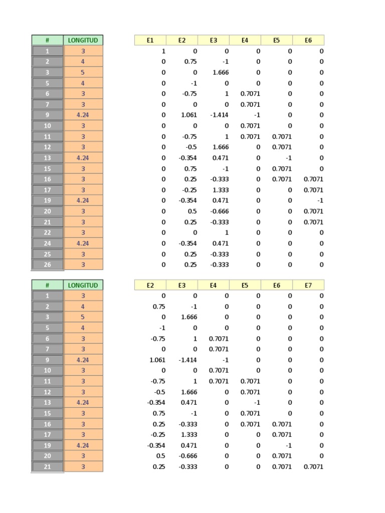 Matriz 8X8 | PDF | Ajedrez | Teoría del ajedrez