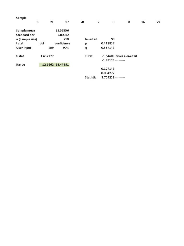 Statistical Analysis of Sample Data | PDF