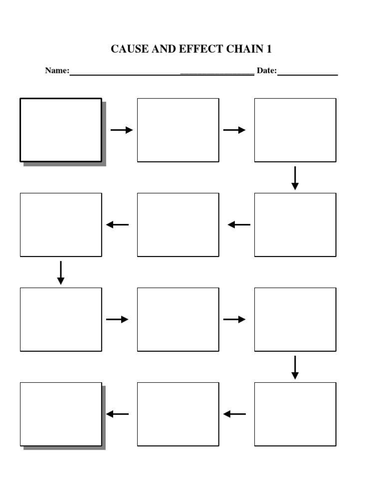 Cause and Effect Chain 1 | PDF